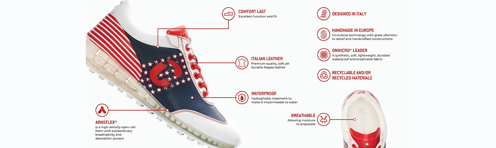 Unity - USA – Duca del Cosma US